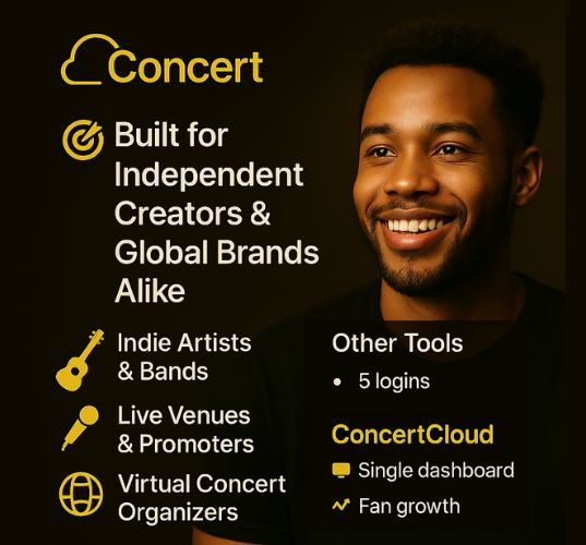 ConcertCloud | Stream, Monetize & Grow Your Concert — All-in-One