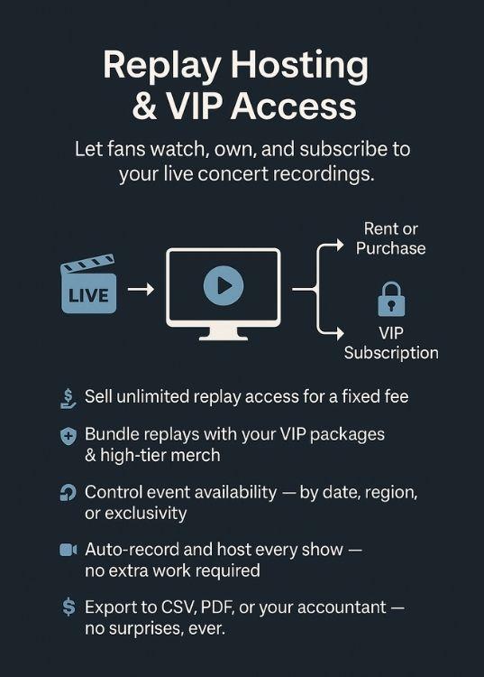 ConcertCloud | Stream, Monetize & Grow Your Concert — All-in-One