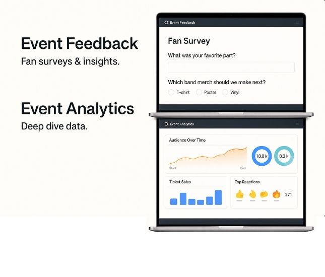 ConcertCloud | Stream, Monetize & Grow Your Concert — All-in-One